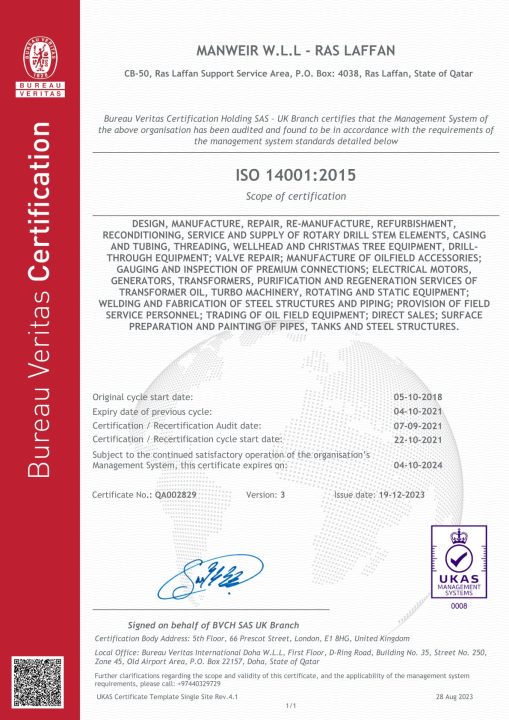 Quality - Manweir WLL